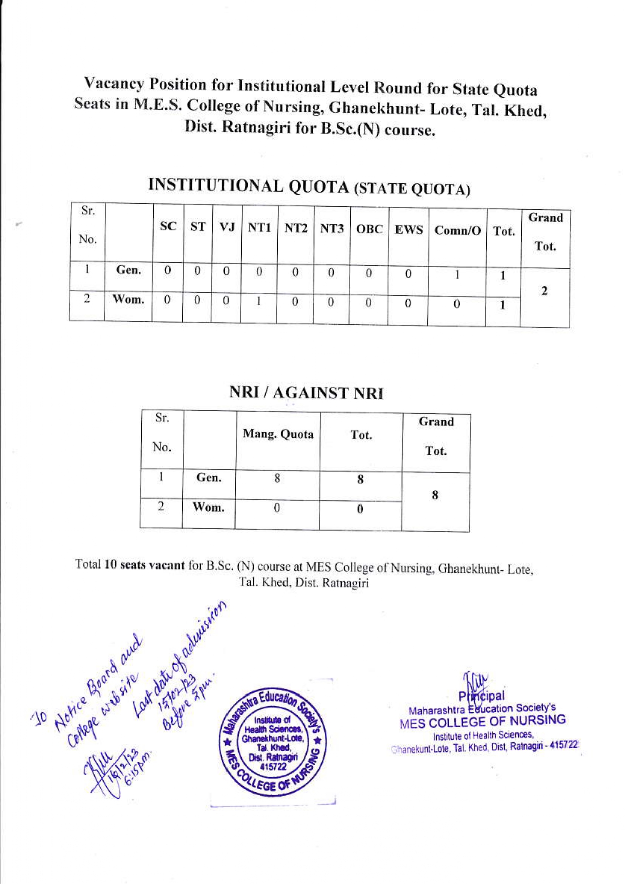 CET CELL 2022-23 – Institute Round Vacancy Position – MES College of ...
